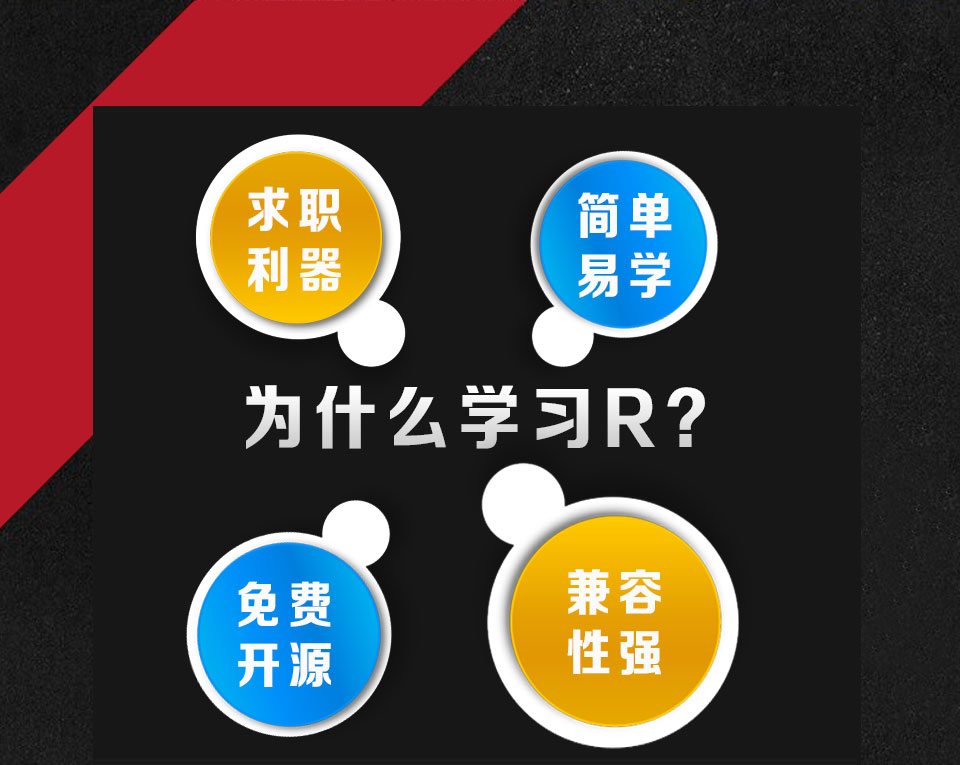 进阶课程_上海数据分析网_上海CPDA和CDA官方网站
